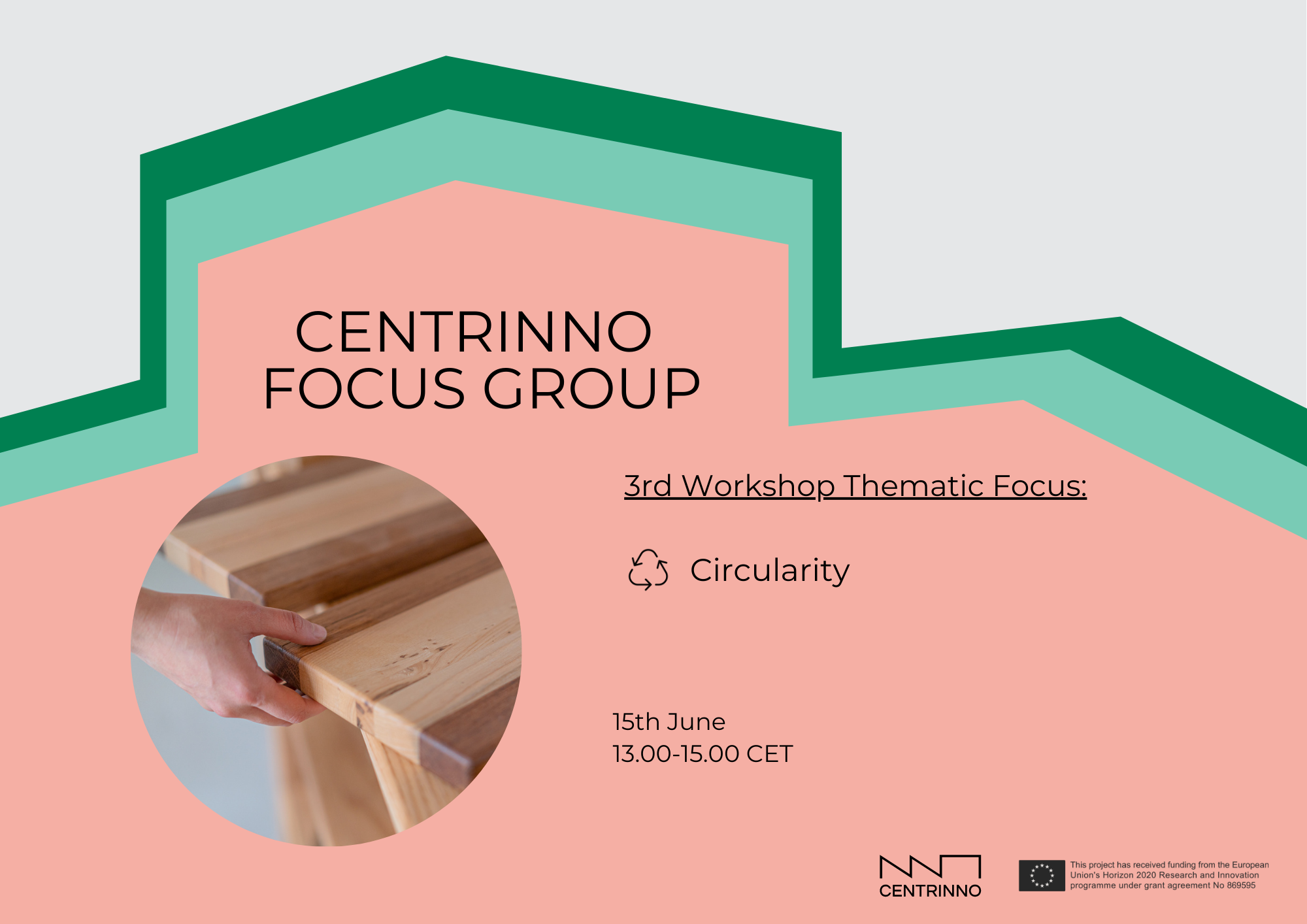 Circularity Workshop Focus Group CENTRINNO Circularity Workshop Focus Group CENTRINNO